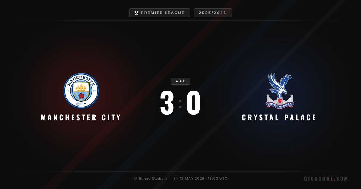 Manchester City 3-0 Crystal Palace ao vivo, resultado, H2H e escalações ...